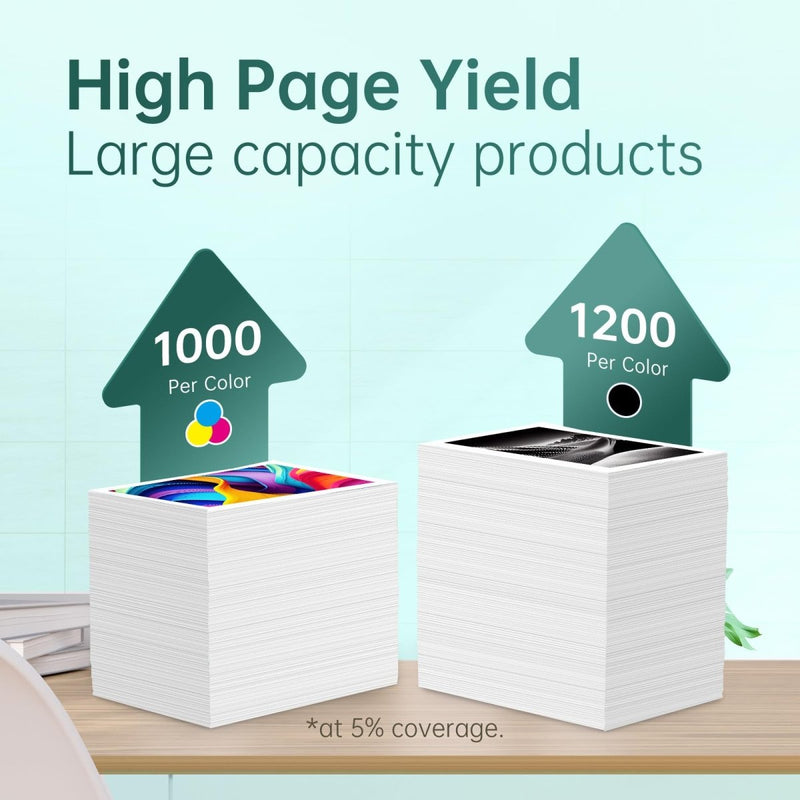 Check Canon Toner Level | Quick Guide & Tips